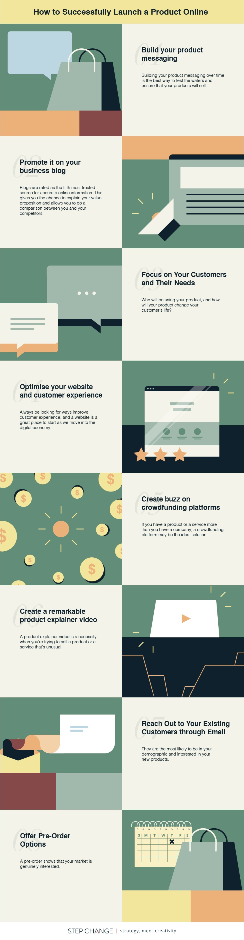 How to Successfully Launch a Product Online [with Case Studies]
