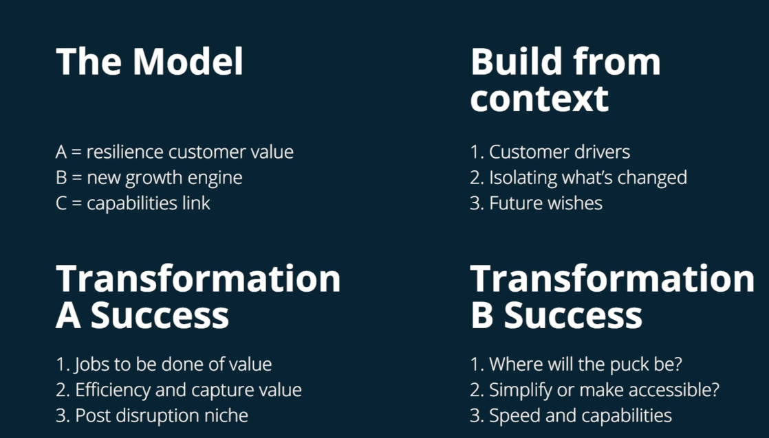 Dual Transformation: The 5 Key Concepts Behind Business Transformation