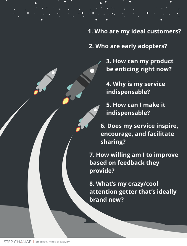 Growth Hacking Tactics for Challenger Businesses