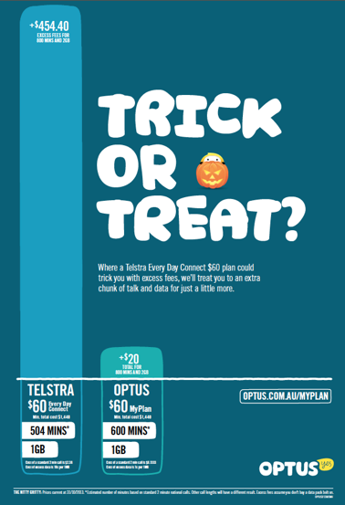 Predatory Marketing: How to Increase Your ROI without Spending Another ...