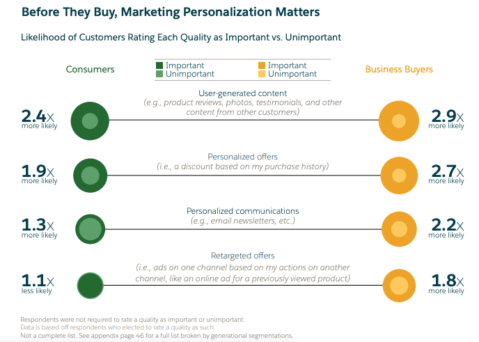 Data-Driven Creativity