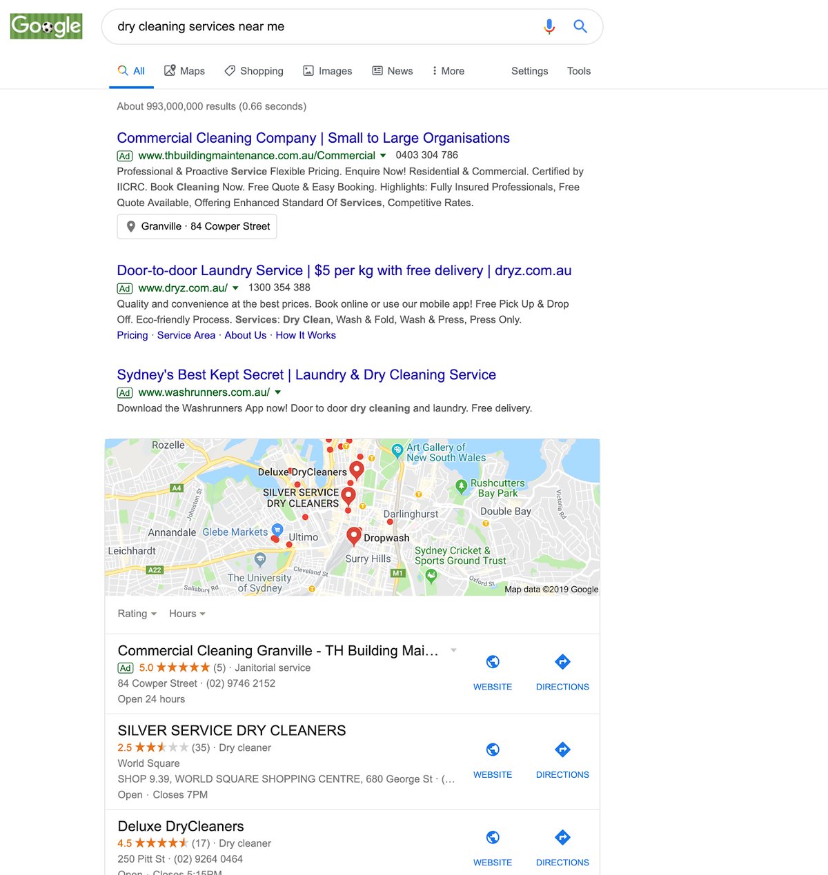 Local Marketing Strategy: Improving Brand Awareness through Location