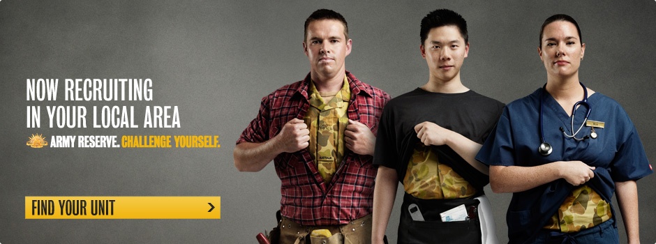 Exploring Brand Archetypes: The Hero