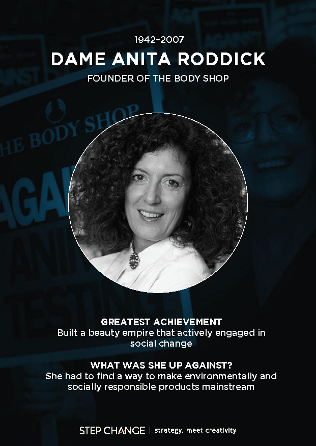 History’s Greatest Strategists: Dame Anita Roddick