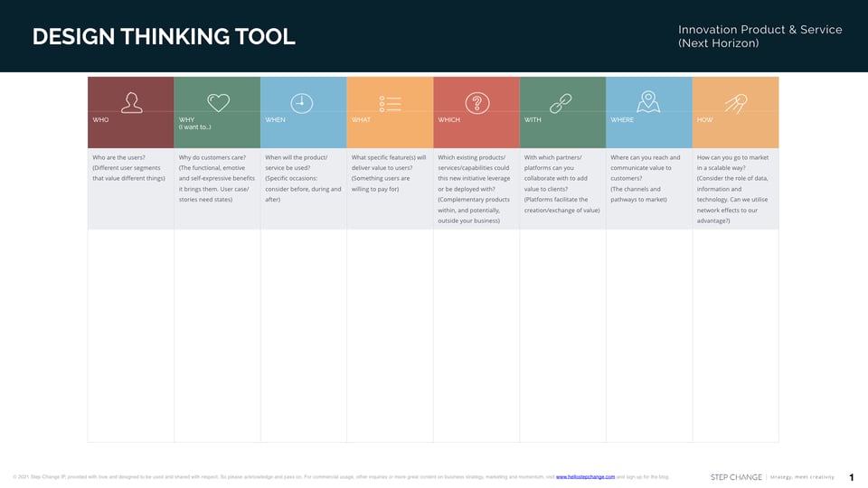 6 Ways to Identify Unmet Customer Needs
