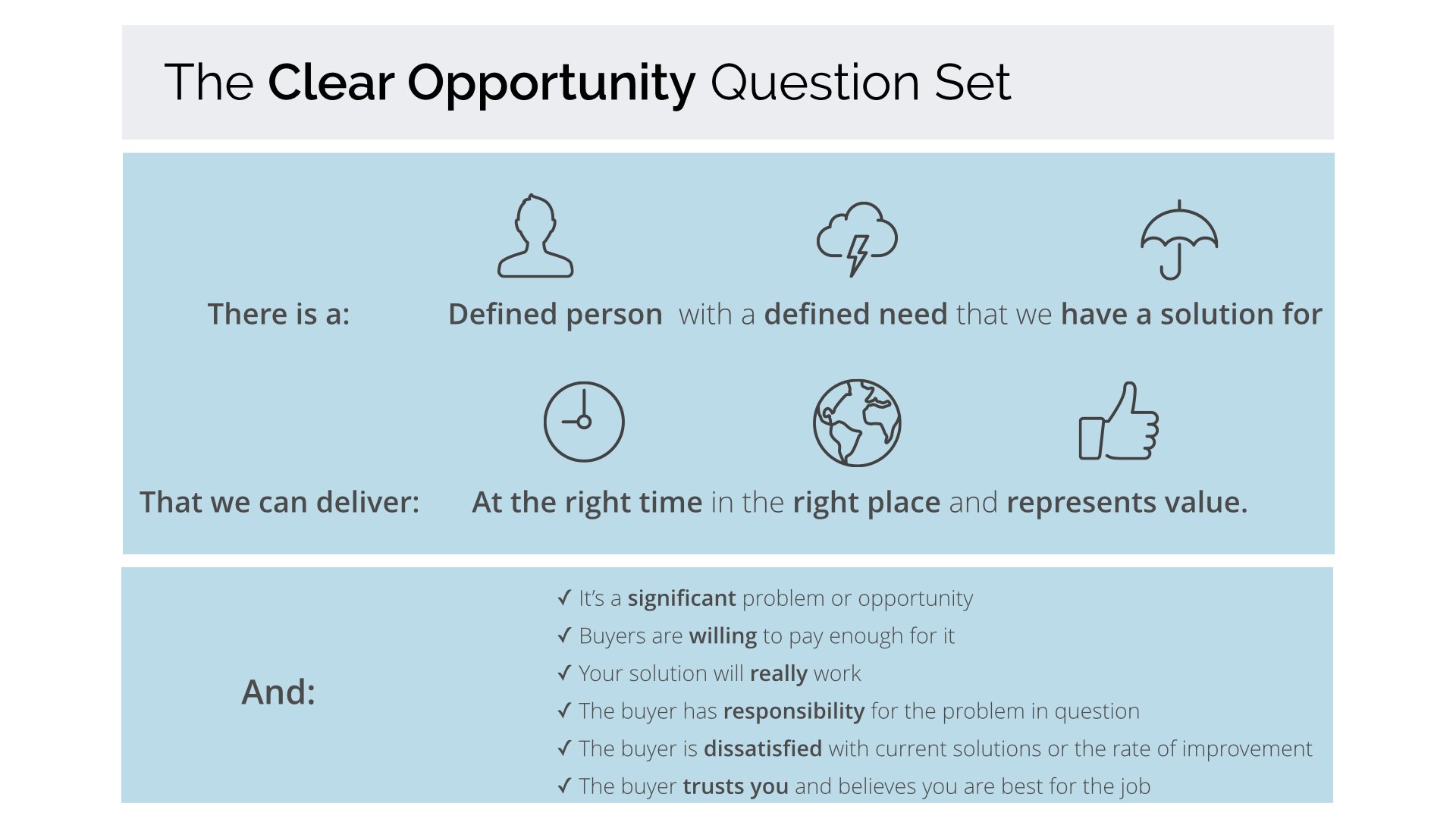 6 Ways to Identify Unmet Customer Needs