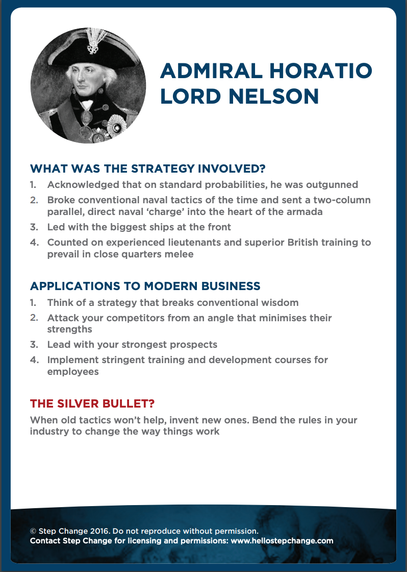 History’s Greatest Strategists: Admiral Horatio Nelson